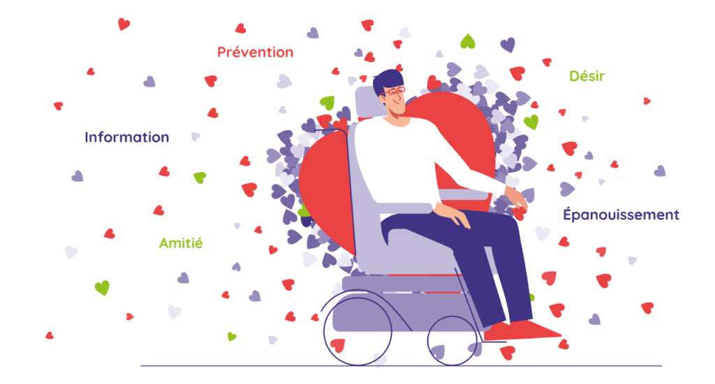 Accompagner la vie intime et affective de la personne polyhandicapée ...